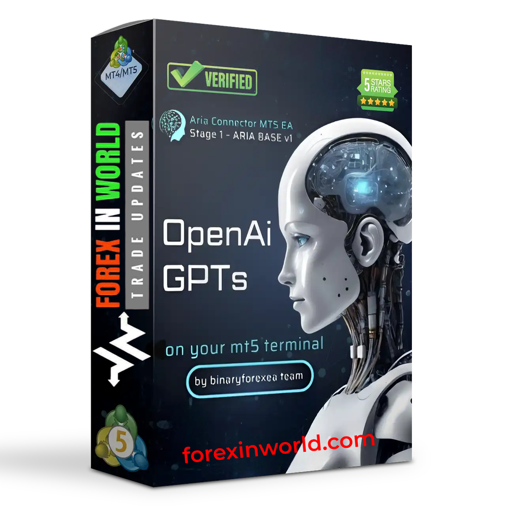 Download ARIA Connector EA for MT5 – Verified Forex EA (Direct Link)
