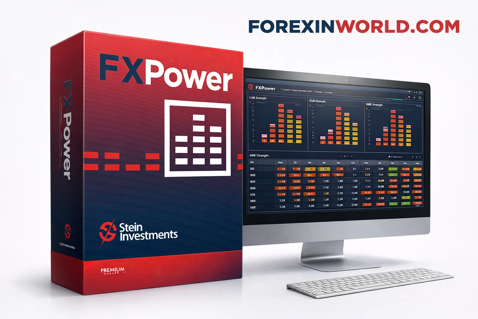 FX Power MT4 NG Indicator Download link inside