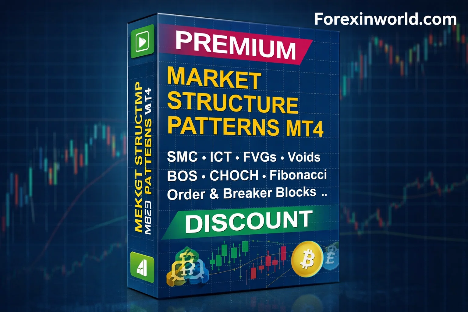 Market Structure Patterns MT4 Indicator Download